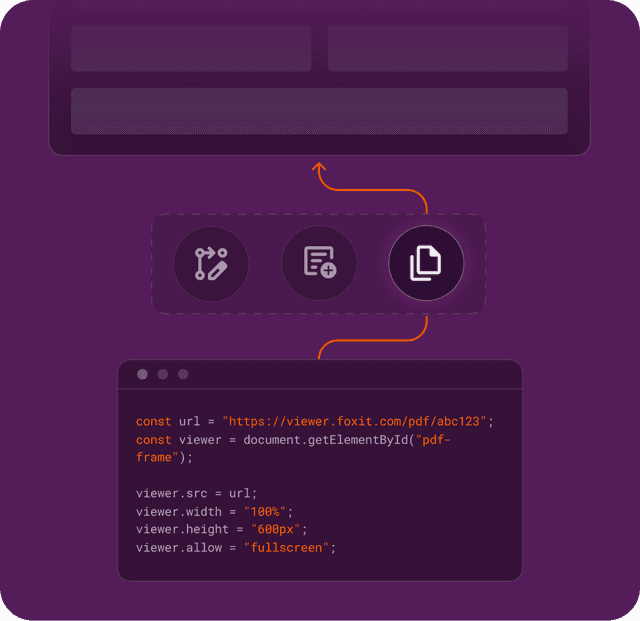 Enterprise PDF APIs for Secure Document Processing and Workflow | Foxit