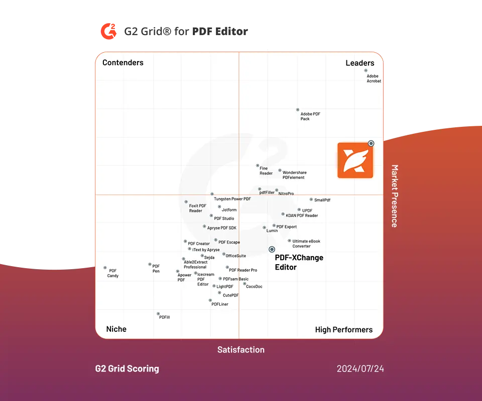 Compare Foxit vs PDF-XChange: Best PDF Editor Comparison | Foxit