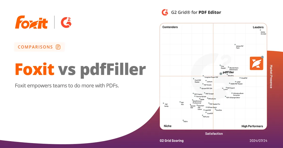 Compare Foxit vs pdfFiller: Best PDF Editor Comparison | Foxit