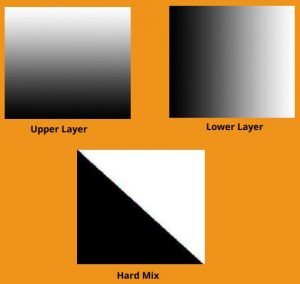 How to Edit Image Objects in PDFs | Foxit