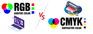 Mastering Color Profiles with Foxit PDF | CMYK vs RGB