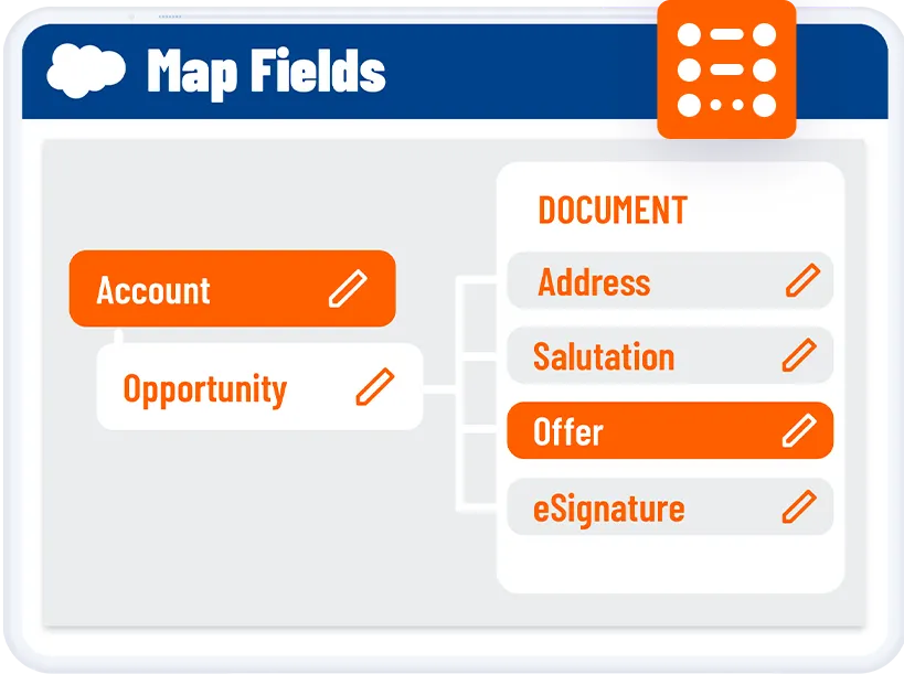 Foxit eSign for Salesforce®| Create, send, and eSign within Salesforce® Foxit eSign for Salesforce®| Create, send, and eSign within Salesforce®