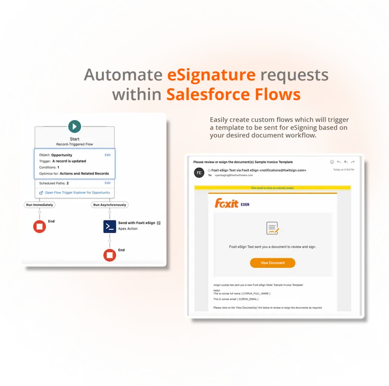 Foxit Esign For Salesforce® Create Send And Esign Within Salesforce®